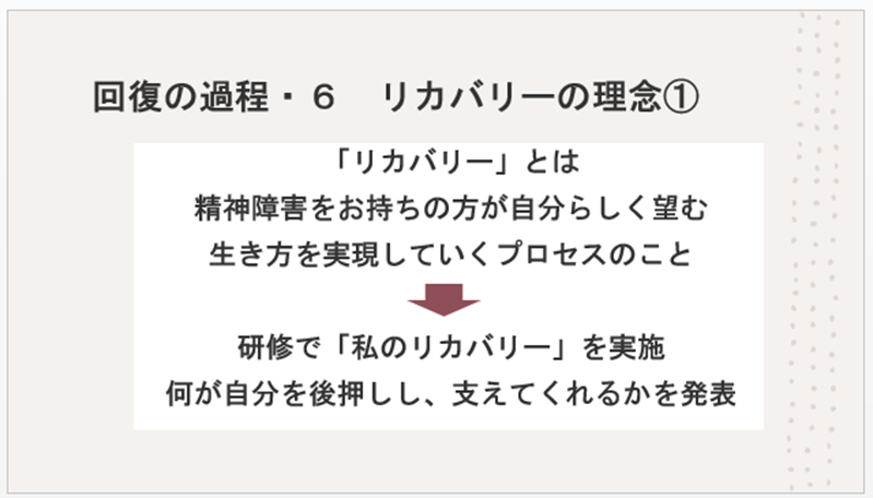 統合失調症 発症から回復、就労まで
